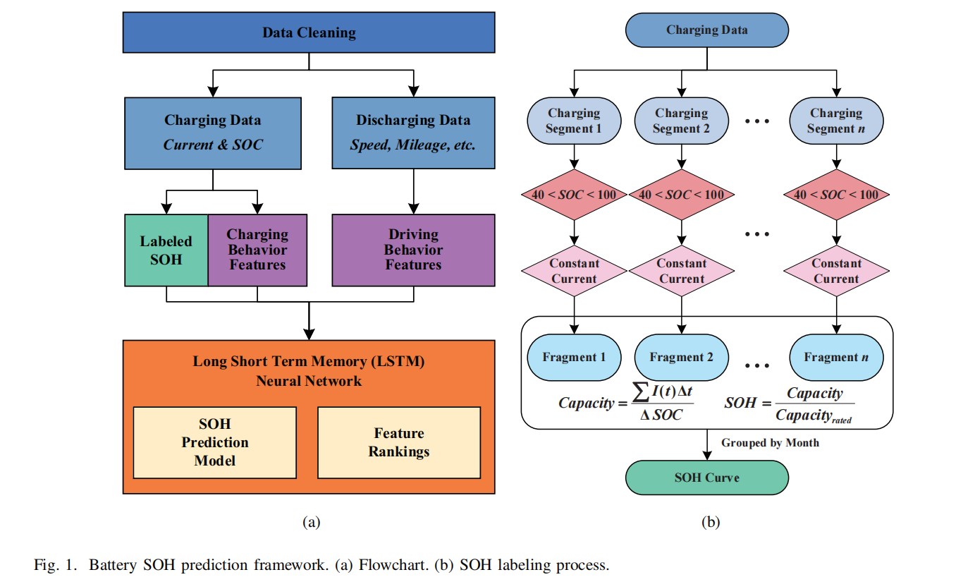 Wenjin Yang - Homepage